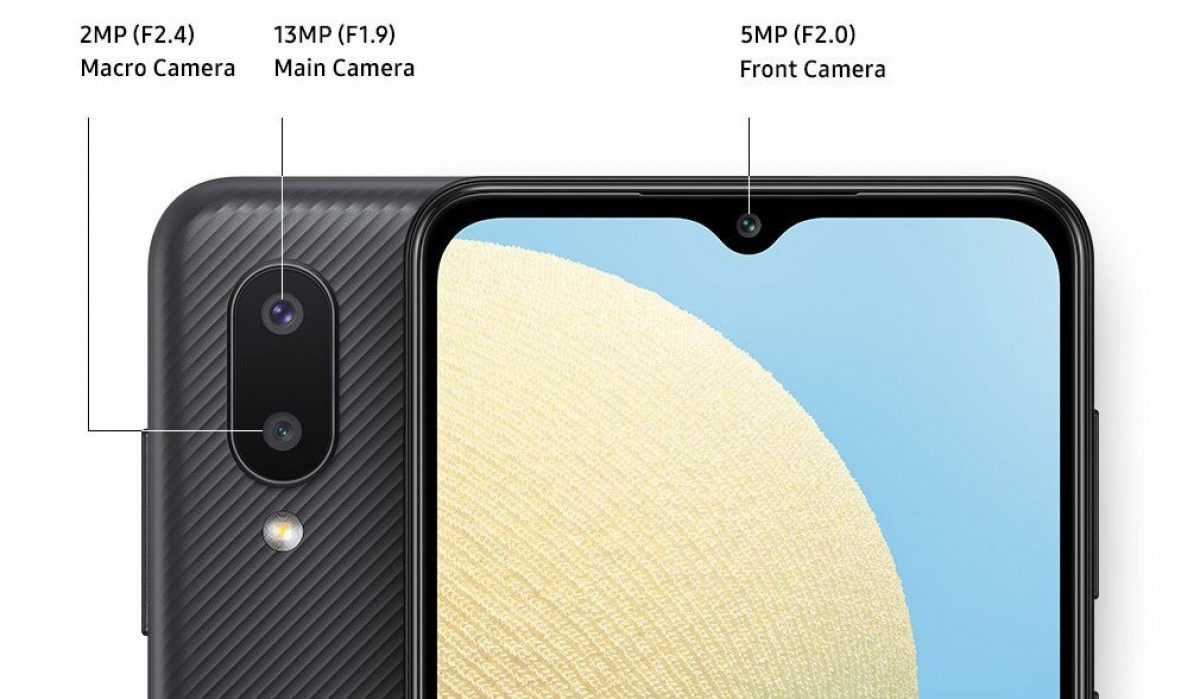 เปิดตัว Samsung Galaxy A02 มาพร้อมชิปเซ็ท MediaTek MT6739 SoC ...