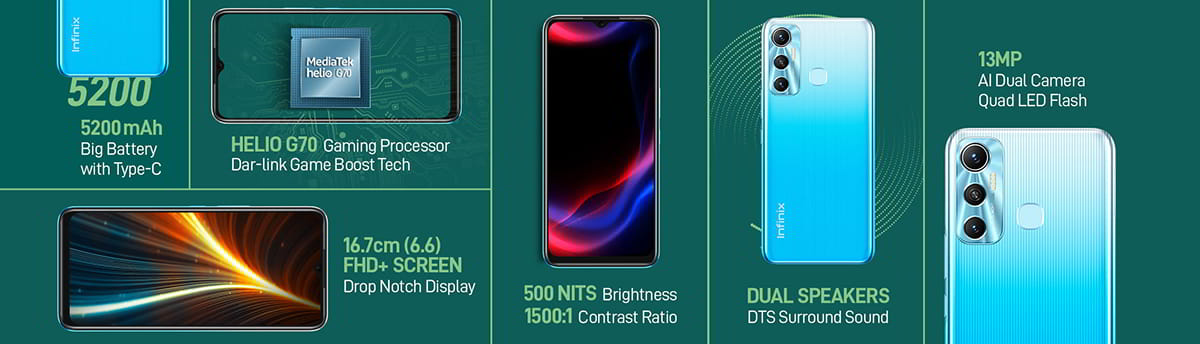 เปิดตัว Infinix HOT 11 Series มาพร้อมการอัปเกรดที่ดีขึ้น