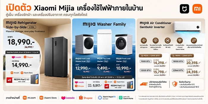 เปิดตัวเครื่องใช้ไฟฟ้าอัจฉริยะ Xiaomi AIoT ล่าสุด | MobileOcta